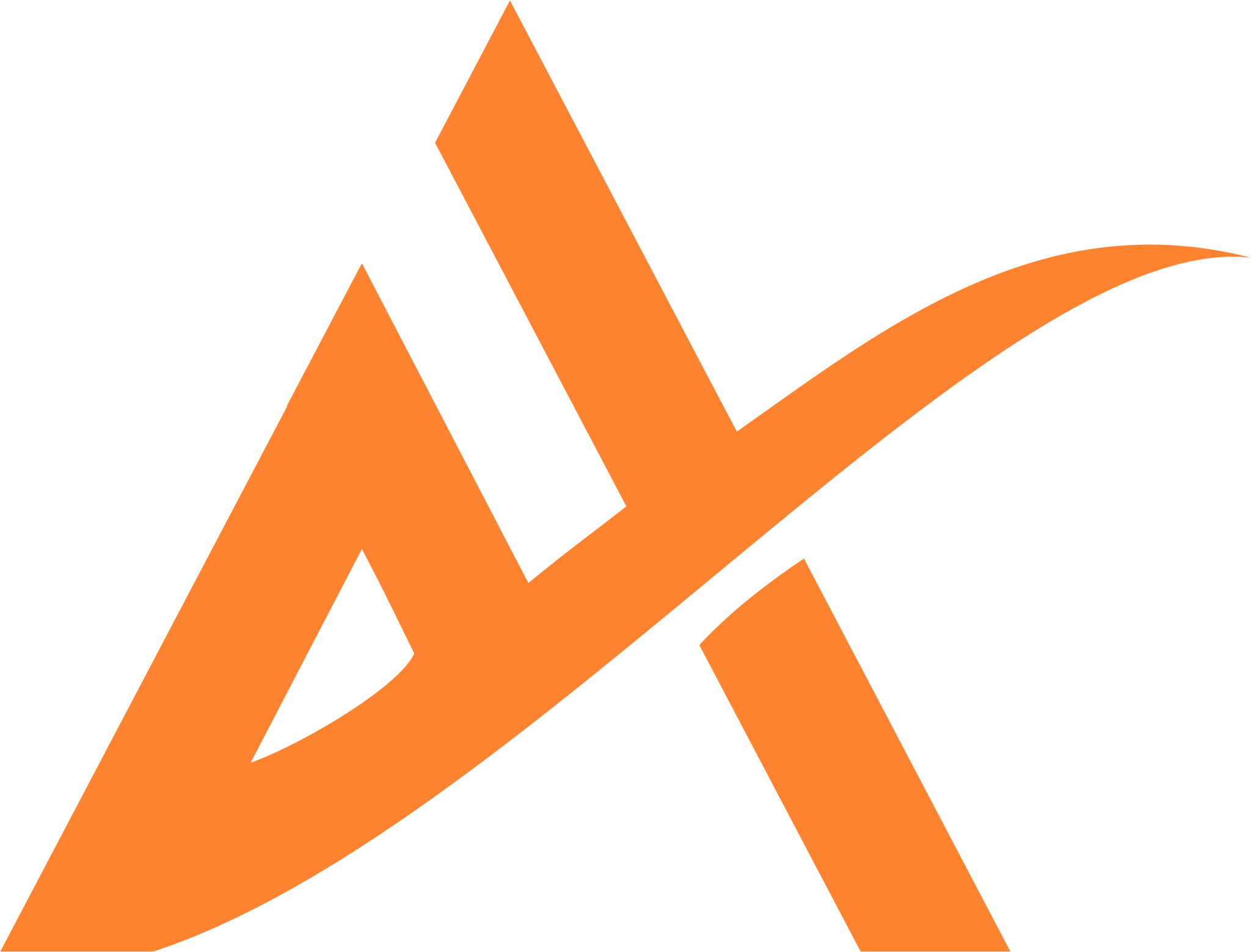 Acuity Partners - Private Client Service